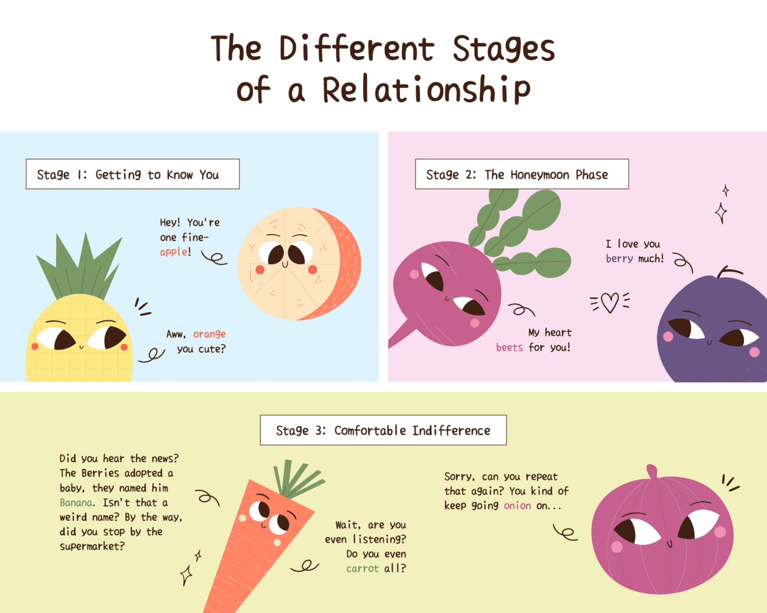 Fear Relationship Failure? Here Are 5 Questions That Can Help