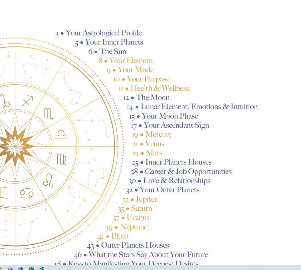 I Got A Personalized Moon Sign Reading: Is It Useful?